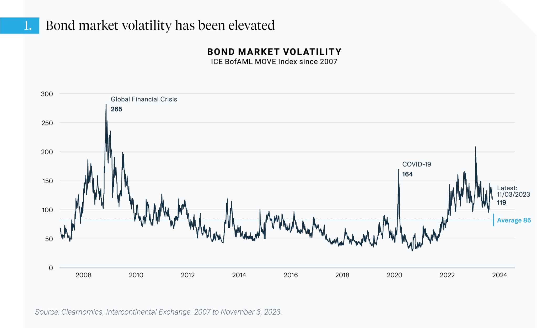 What a Goldilocks Jobs Report Means for the Fed and Investors